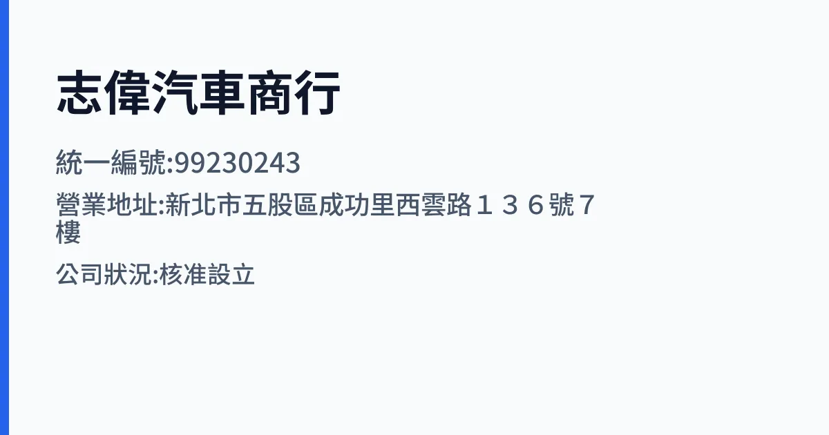 志偉汽車商行 - 統編 99230243(新北市) 公司登記資料與營業項目詳細圖表