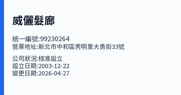 威儷髮廊的照片-統編 99230264(新北市) 公司登記資料與營業項目詳細圖表