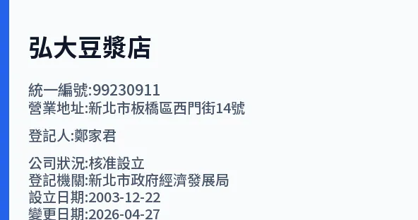 弘大豆漿店的照片-統編 99230911(新北市) 公司登記資料與營業項目詳細圖表