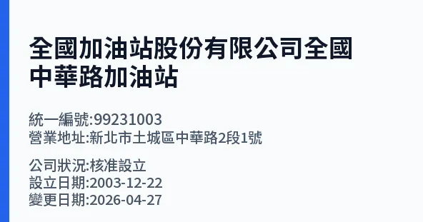 全國加油站股份有限公司全國中華路加油站的照片-統編 99231003(新北市) 公司登記資料與營業項目詳細圖表
