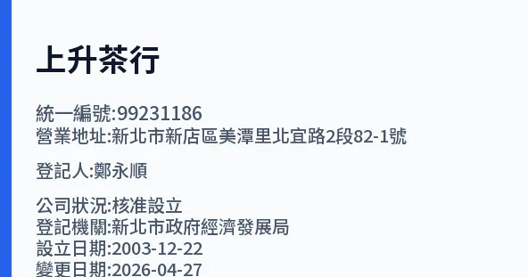 上升茶行的照片-統編 99231186(新北市) 公司登記資料與營業項目詳細圖表