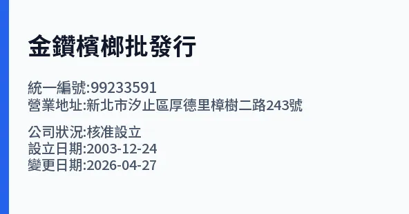 金鑽檳榔批發行的照片-統編 99233591(新北市) 公司登記資料與營業項目詳細圖表