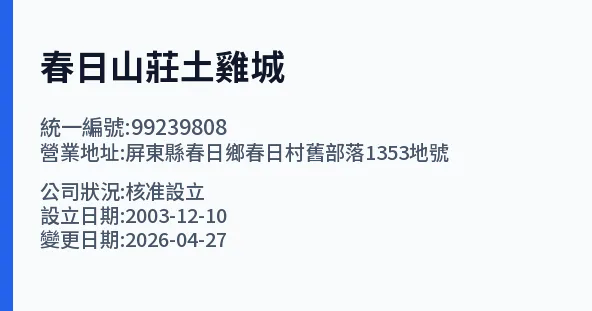 春日山莊土雞城的照片-統編 99239808(屏東縣) 公司登記資料與營業項目詳細圖表