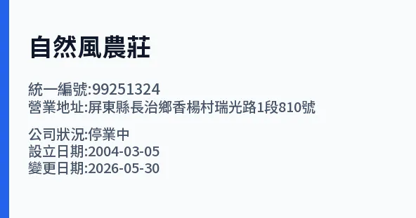 自然風農莊的照片-統編 99251324(屏東縣) 公司登記資料與營業項目詳細圖表