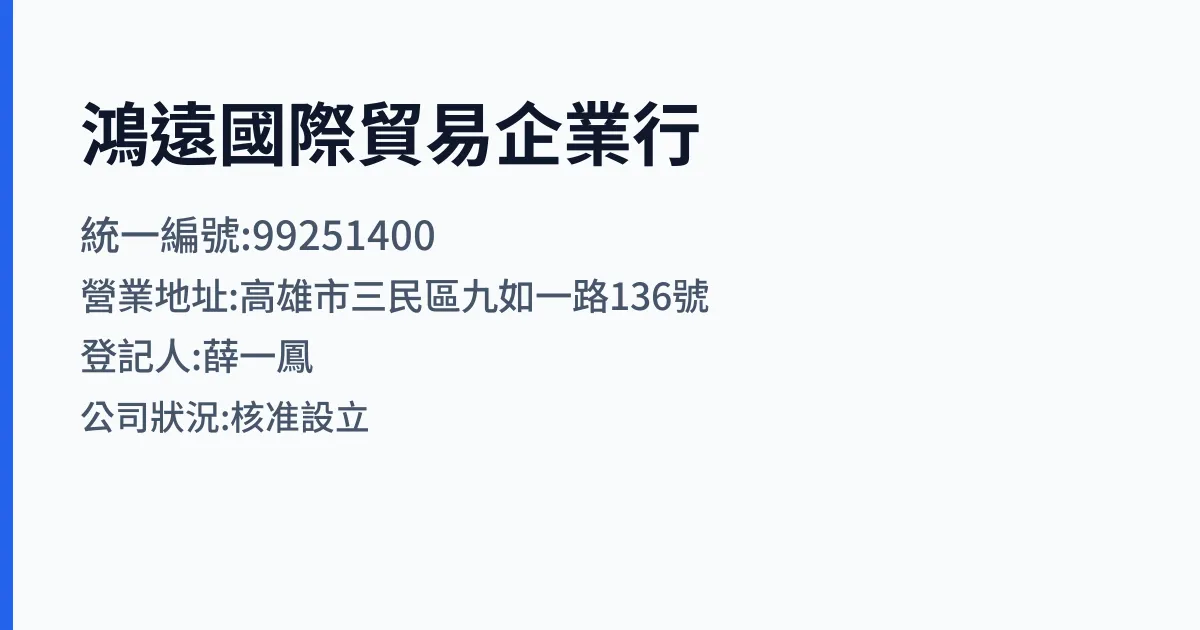 鴻遠國際貿易企業行 - 統編 99251400(高雄市) 公司登記資料與營業項目詳細圖表