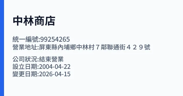 中林商店的照片-統編 99254265(屏東縣) 公司登記資料與營業項目詳細圖表