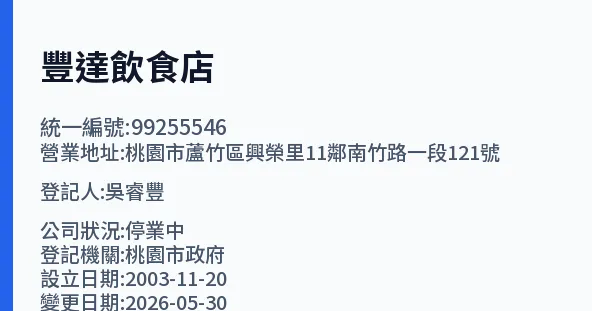 豐達飲食店的照片-統編 99255546(桃園市) 公司登記資料與營業項目詳細圖表