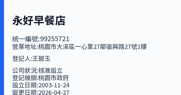 永好早餐店的照片-統編 99255721(桃園市) 公司登記資料與營業項目詳細圖表