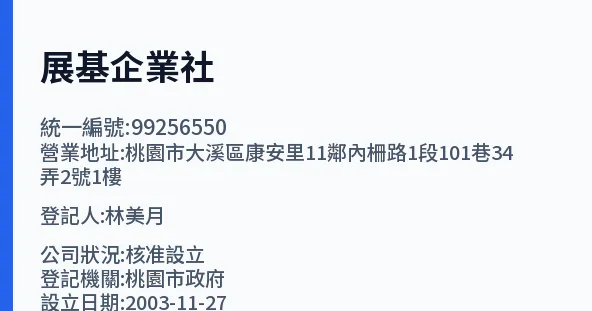 展基企業社的照片-統編 99256550(桃園市) 公司登記資料與營業項目詳細圖表