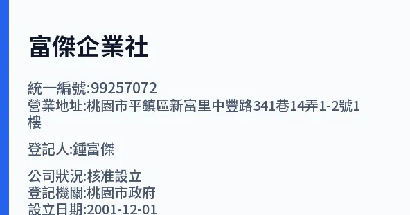 富傑企業社的照片-統編 99257072(桃園市) 公司登記資料與營業項目詳細圖表