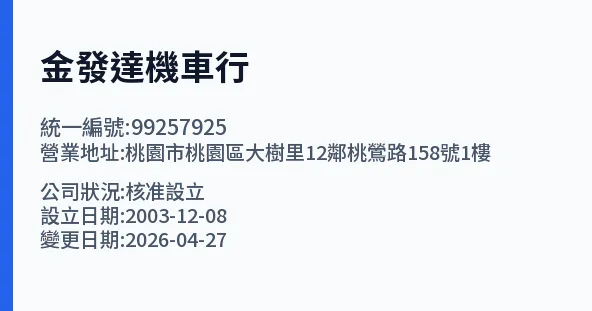 金發達機車行的照片-統編 99257925(桃園市) 公司登記資料與營業項目詳細圖表