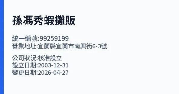 孫馮秀蝦攤販的照片-統編 99259199(宜蘭縣) 公司登記資料與營業項目詳細圖表