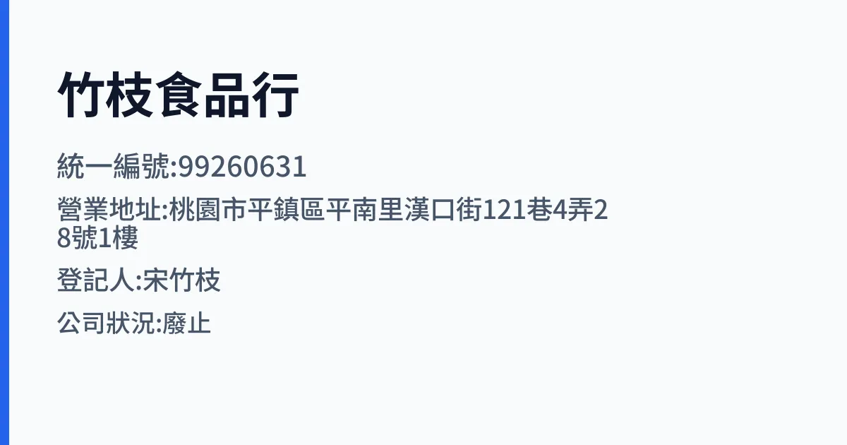 竹枝食品行 - 統編 99260631(桃園市) 公司登記資料與營業項目詳細圖表