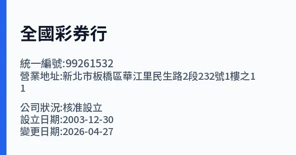 全國彩券行的照片-統編 99261532(新北市) 公司登記資料與營業項目詳細圖表