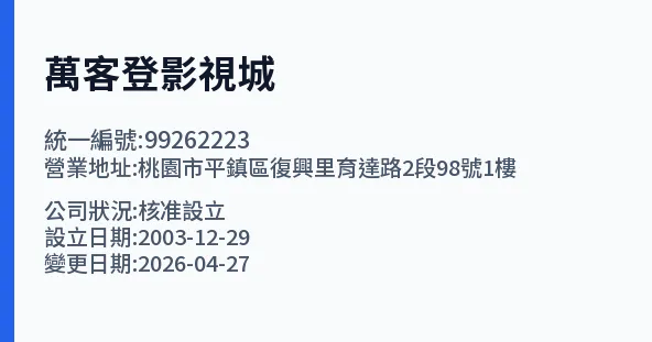 萬客登影視城的照片-統編 99262223(桃園市) 公司登記資料與營業項目詳細圖表