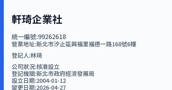軒琦企業社的照片-統編 99262618(新北市) 公司登記資料與營業項目詳細圖表