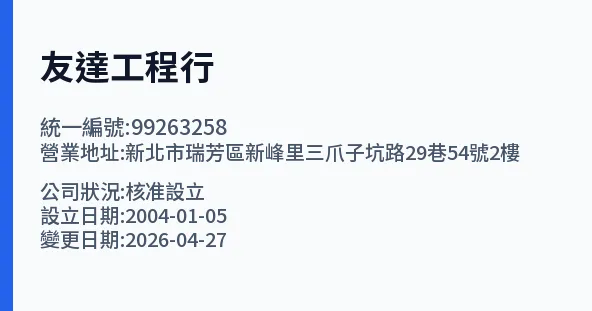 友達工程行的照片-統編 99263258(新北市) 公司登記資料與營業項目詳細圖表