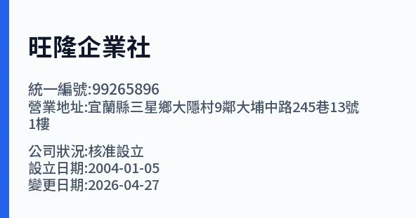 旺隆企業社的照片-統編 99265896(宜蘭縣) 公司登記資料與營業項目詳細圖表