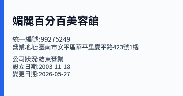 媚麗百分百美容館的照片-統編 99275249(臺南市) 公司登記資料與營業項目詳細圖表