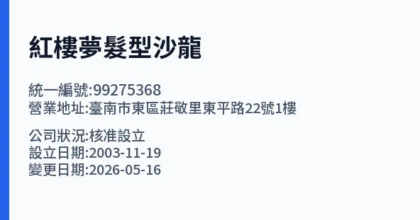 紅樓夢髮型沙龍的照片-統編 99275368(臺南市) 公司登記資料與營業項目詳細圖表