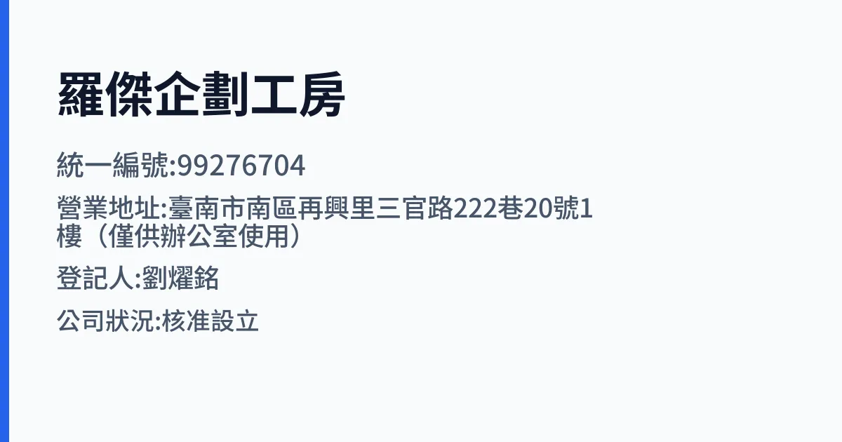羅傑企劃工房 - 統編 99276704(臺南市) 公司登記資料與營業項目詳細圖表