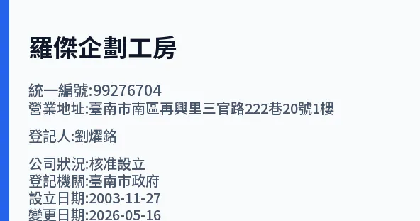 羅傑企劃工房的照片-統編 99276704(臺南市) 公司登記資料與營業項目詳細圖表
