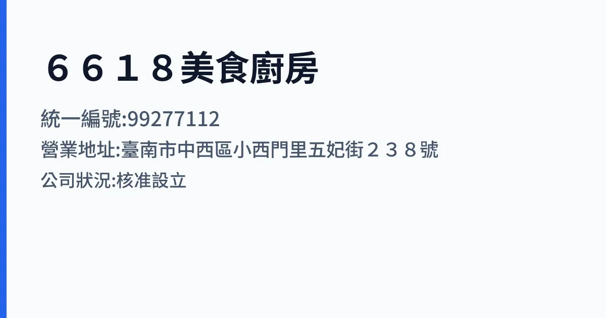 ６６１８美食廚房 - 統編 99277112(臺南市) 公司登記資料與營業項目詳細圖表