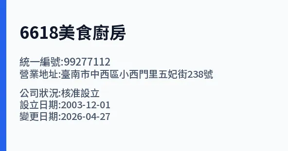 6618美食廚房的照片-統編 99277112(臺南市) 公司登記資料與營業項目詳細圖表