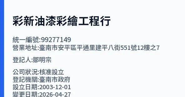 彩新油漆彩繪工程行的照片-統編 99277149(臺南市) 公司登記資料與營業項目詳細圖表