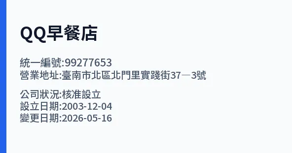 QQ早餐店的照片-統編 99277653(臺南市) 公司登記資料與營業項目詳細圖表