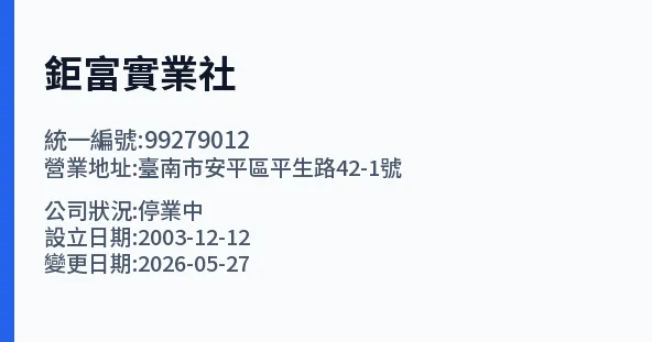鉅富實業社的照片-統編 99279012(臺南市) 公司登記資料與營業項目詳細圖表