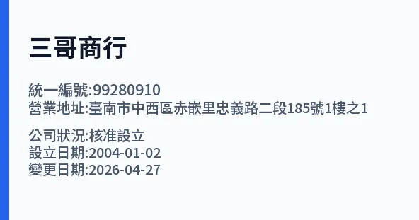 三哥商行的照片-統編 99280910(臺南市) 公司登記資料與營業項目詳細圖表