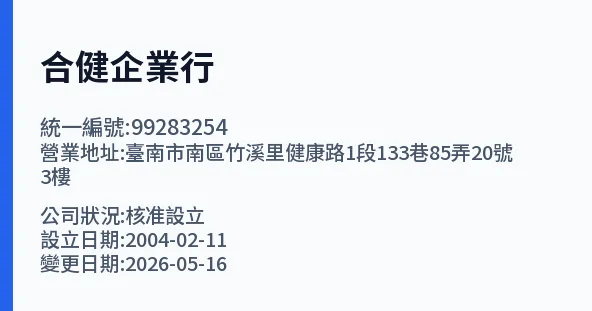 合健企業行的照片-統編 99283254(臺南市) 公司登記資料與營業項目詳細圖表
