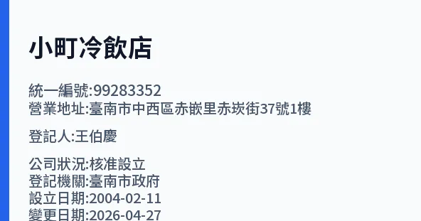 小町冷飲店的照片-統編 99283352(臺南市) 公司登記資料與營業項目詳細圖表