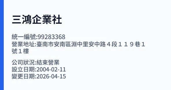 三鴻企業社的照片-統編 99283368(臺南市) 公司登記資料與營業項目詳細圖表