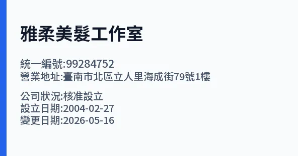 雅柔美髮工作室的照片-統編 99284752(臺南市) 公司登記資料與營業項目詳細圖表