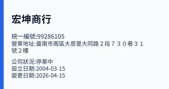 宏坤商行的照片-統編 99286105(臺南市) 公司登記資料與營業項目詳細圖表
