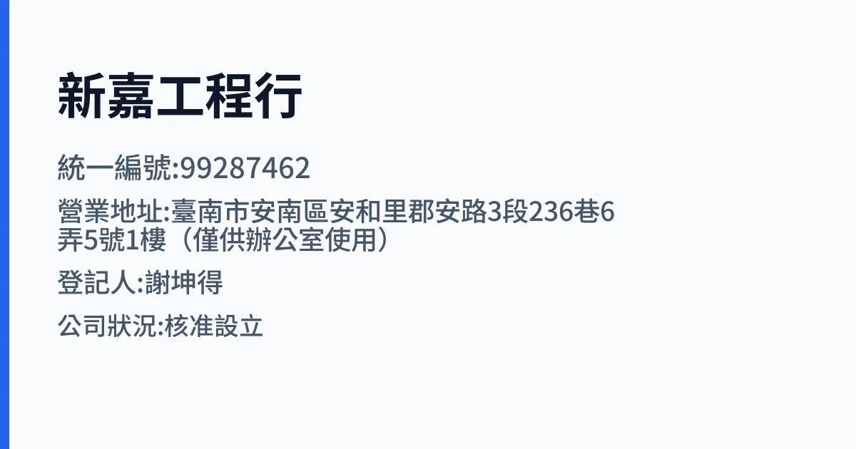 新嘉工程行 - 統編 99287462(臺南市) 公司登記資料與營業項目詳細圖表