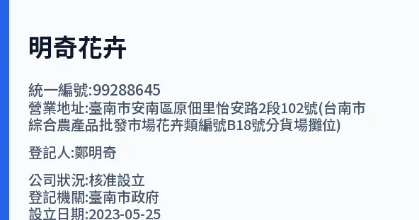 明奇花卉的照片-統編 99288645(臺南市) 公司登記資料與營業項目詳細圖表