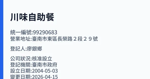 川味自助餐的照片-統編 99290683(臺南市) 公司登記資料與營業項目詳細圖表