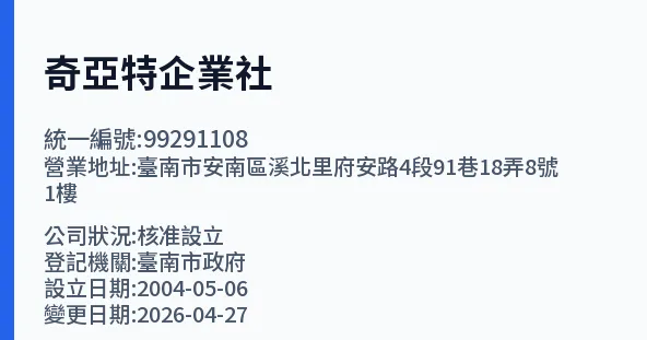 奇亞特企業社的照片-統編 99291108(臺南市) 公司登記資料與營業項目詳細圖表