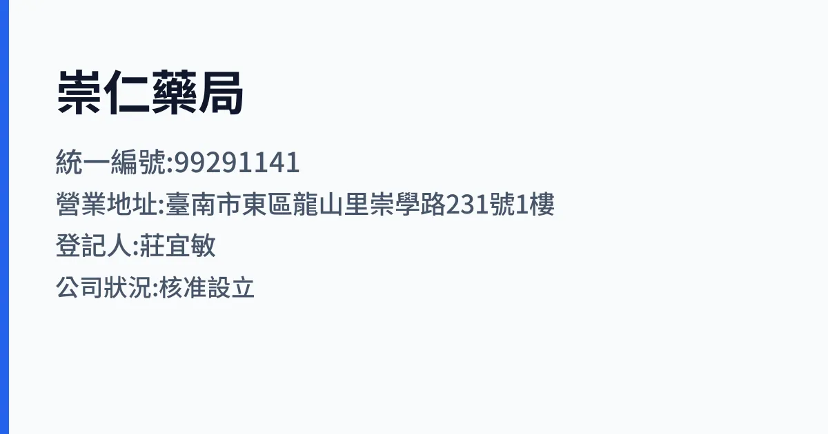 崇仁藥局 - 統編 99291141(臺南市) 公司登記資料與營業項目詳細圖表