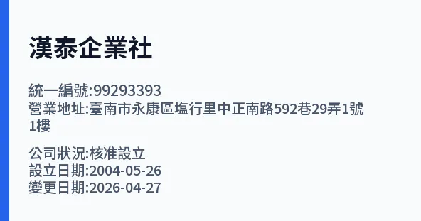 漢泰企業社的照片-統編 99293393(臺南市) 公司登記資料與營業項目詳細圖表