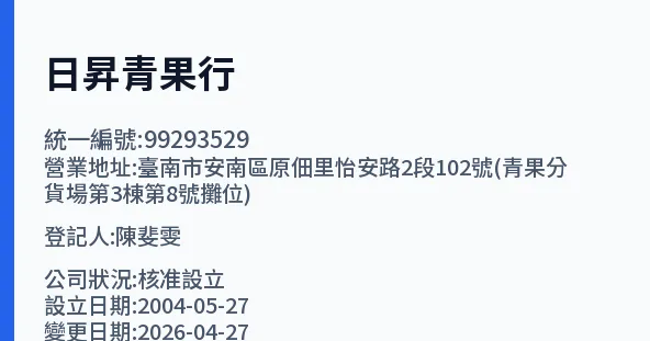 日昇青果行的照片-統編 99293529(臺南市) 公司登記資料與營業項目詳細圖表