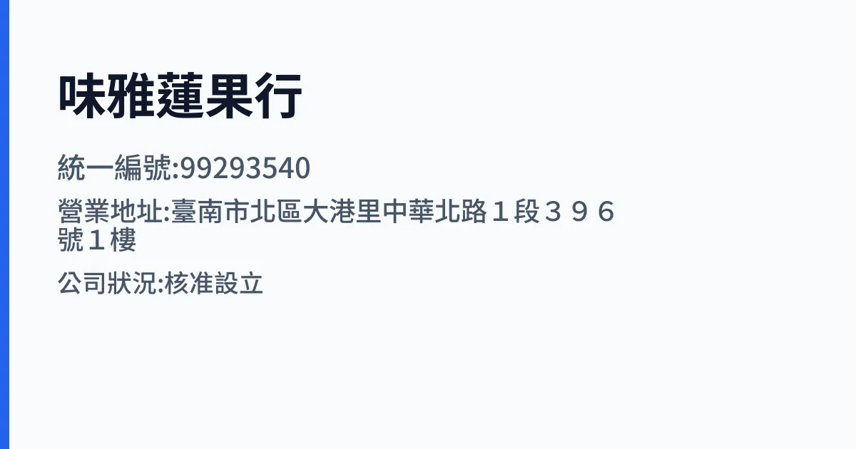 味雅蓮果行 - 統編 99293540（臺南市） 公司登記資料與營業項目詳細圖表