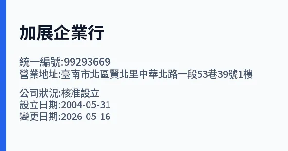 加展企業行的照片-統編 99293669(臺南市) 公司登記資料與營業項目詳細圖表