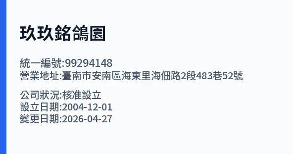 玖玖銘鴿園的照片-統編 99294148(臺南市) 公司登記資料與營業項目詳細圖表