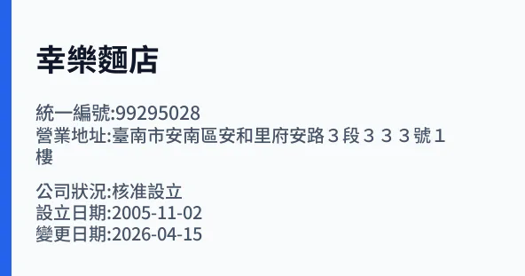 幸樂麵店 - 統編 99295028(臺南市) 公司登記資料與營業項目詳細圖表