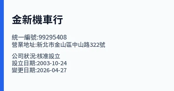 金新機車行的照片-統編 99295408(新北市) 公司登記資料與營業項目詳細圖表