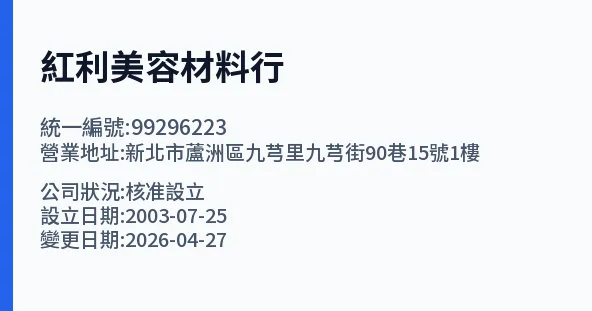 紅利美容材料行的照片-統編 99296223(新北市) 公司登記資料與營業項目詳細圖表